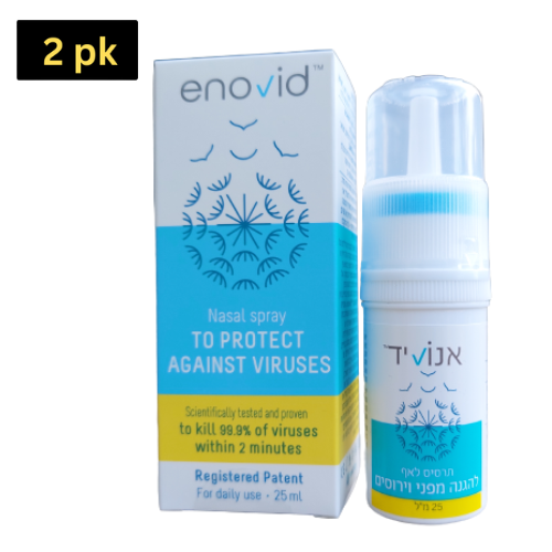 2-PACK Enovid SaNOtize Nasal Spray – Enovid 4 us